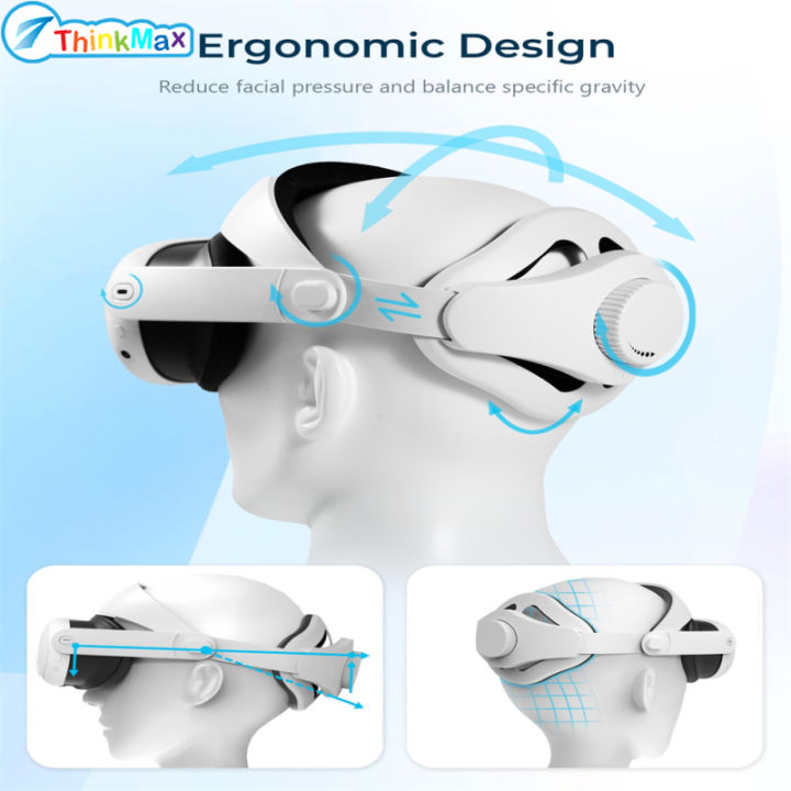 Adjustable Head Strap Compatible For Meta Quest 3 VR Headset ... Adjustable Head Strap Compatible For Meta Quest 3 VR Headset ...