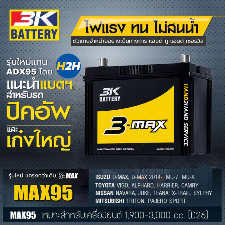 MAX95l โฉมใหม่ แบตเตอรี่รถยนต์ 3K รุ่น Max95R แบต75แอมป์ 3K Battery ADX95 (กึ่งแห้ง) 1900-3000cc ...