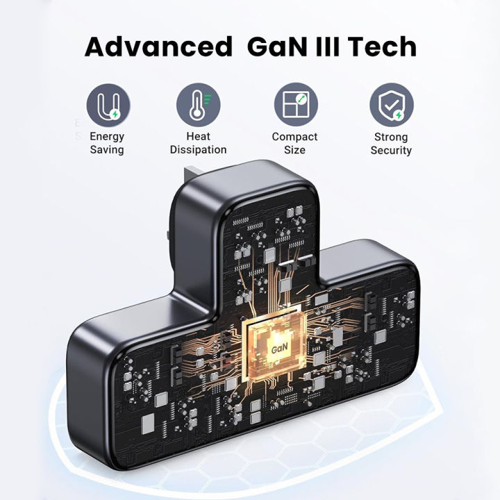 UGREEN 6 IN 1 Charger 30W PD Multi Extension Plug Outlet Extender ...