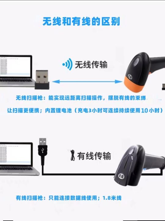 Wireless scanning gun cashier warehousing barcode scanner express ...