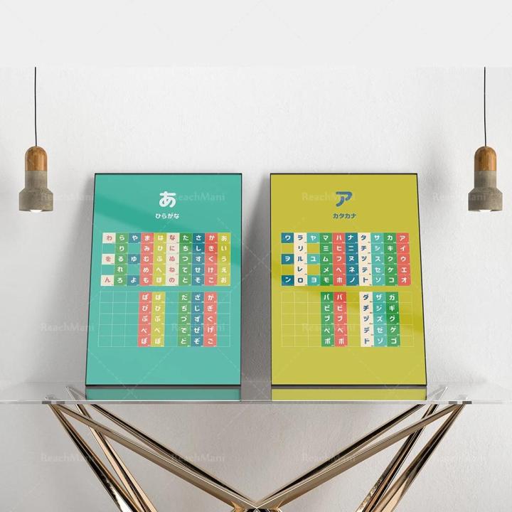 Japanese Alphabet Prints - Hiragana Kana Chart Poster | Japanese Kana ...