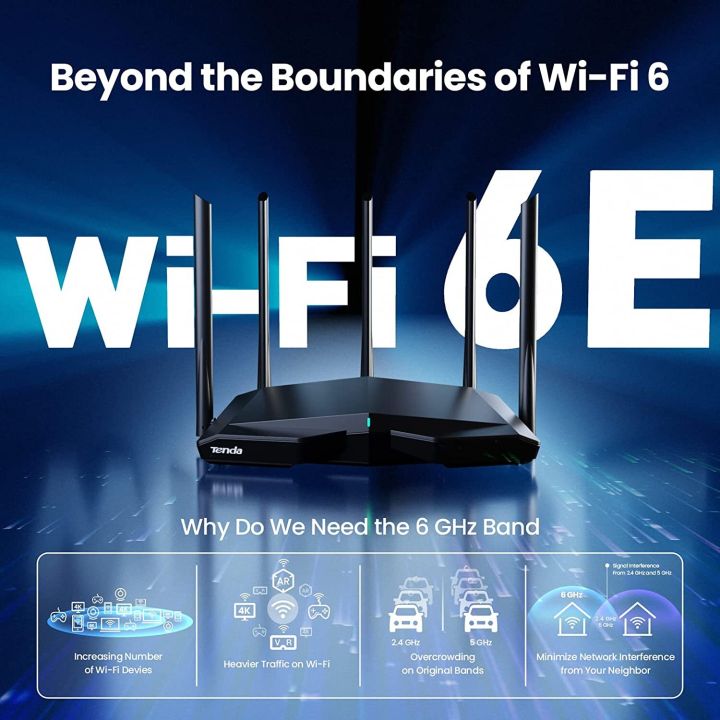 Tenda Wifi6 Router AX5700 2.4G&5G&6Ghz Full Gigabit Wi-Fi 6E Router 1 ...