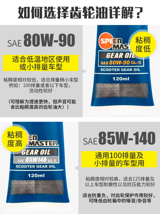 Speed horsepower scooter motorcycle gear oil 80W-90 tricycle electric ...