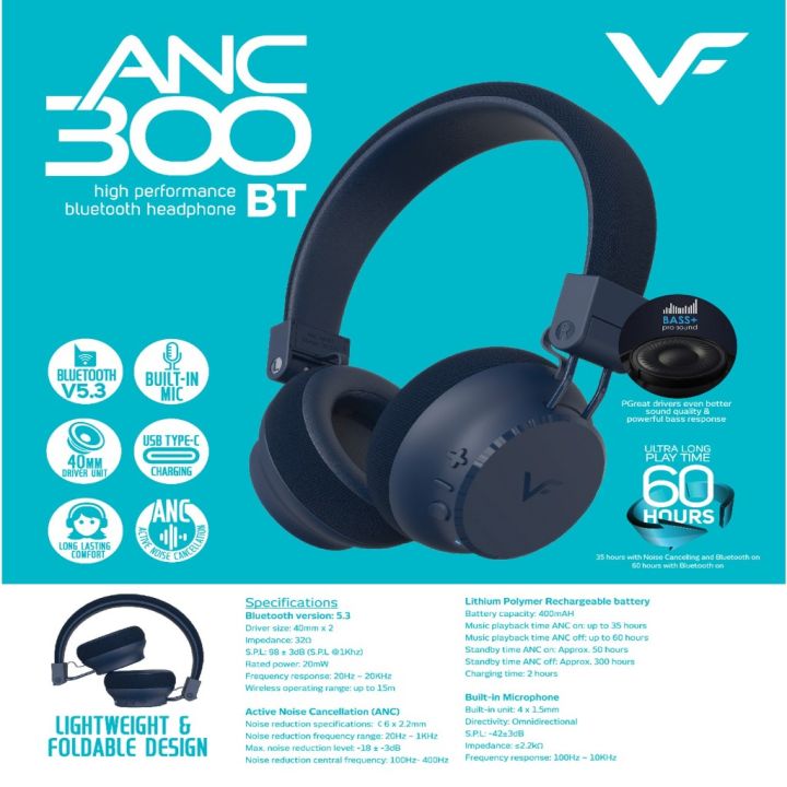 Vinnfier ANC 300 BT Active Noise Cancelling Bluetooth Headphone | Lazada