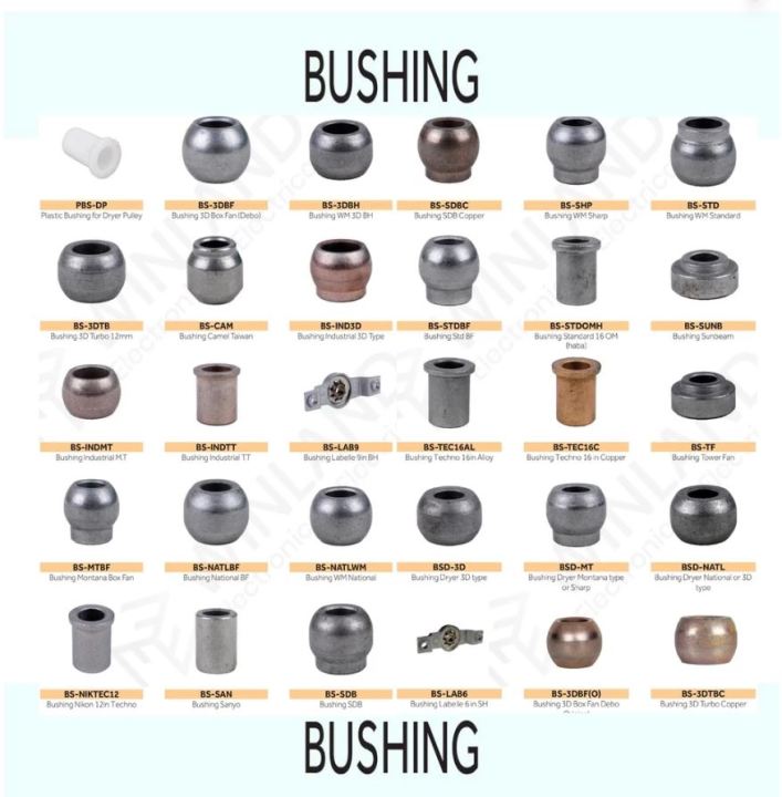 Electric Fan BUSHING Parts and Accessories | Lazada PH