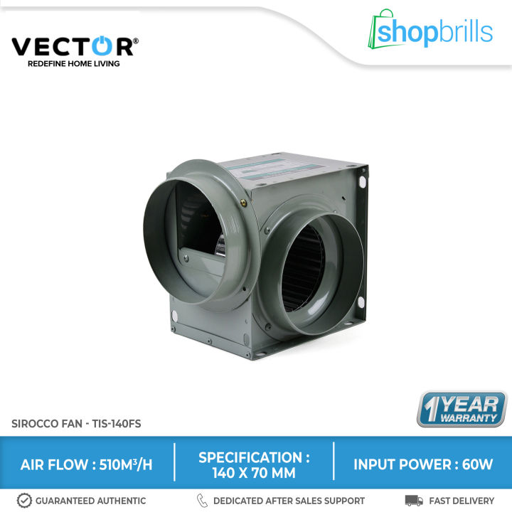 Vector TIS-140FS Small Sirocco Fan (Green)[ShopBrills / Brills] | Lazada PH