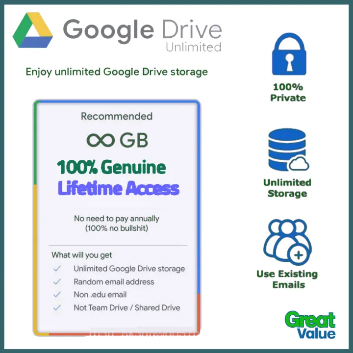 Google Drive Unlimited Storage (Lifetime License) | Lazada