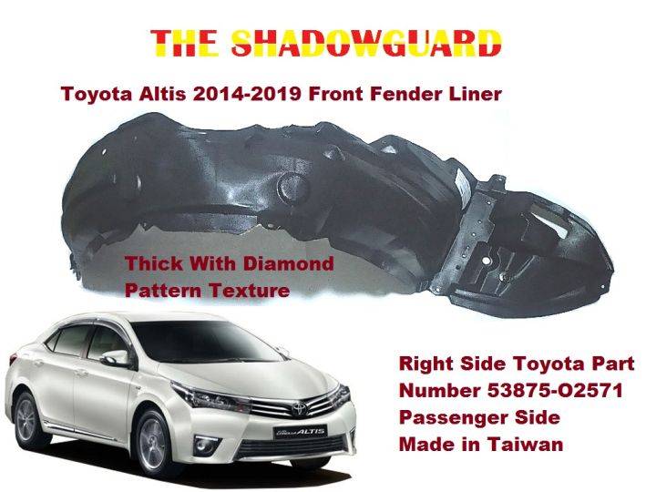 Toyota Altis 2014-2019 Front Fender Liner Right Side Toyota Part Number ...