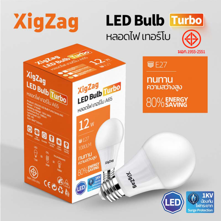 Turbo Slimbulb หลอดไฟเกรดA 7W 12W 18W 24W หลอดLED ประกัน 2 ปี XIGZAG ระบายความร้อนไว แสงกระจาย ...