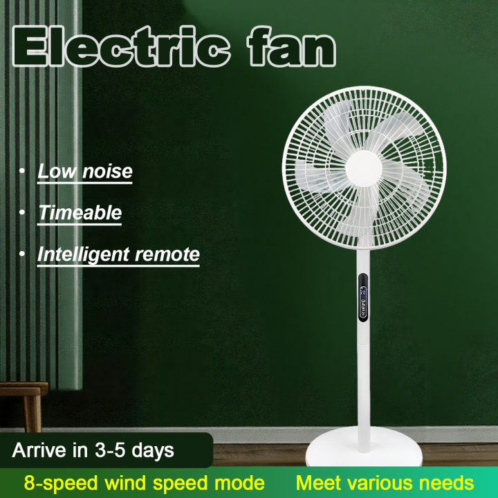 Timer Multi-speed Floor Fan - Powerful Air Circulation | Reliable Kipas ...
