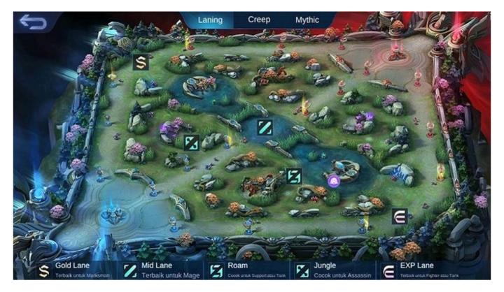 CETAK POSTER SPANDUK BANNER MAP PETA MOBILE LEGENDS MAP ML MAP LAND OF ...