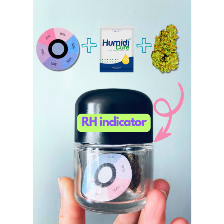 2-Way Humidity RH Indicator Card D33MM การ์ดบ่งชี้ ขนาดเล็กใส่ขวดโหลได้ ...