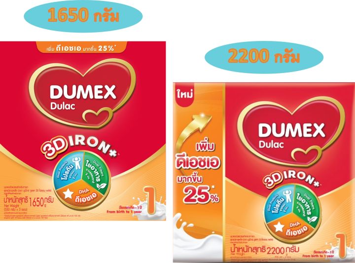 โฉมใหม่!!! Dumex ดูแลค สูตร 1 ไอรอนพลัส นมผงเด็กแรกเกิด-1ปี นมผง Dumex Dulac นมดูแลคสูตร1 ...