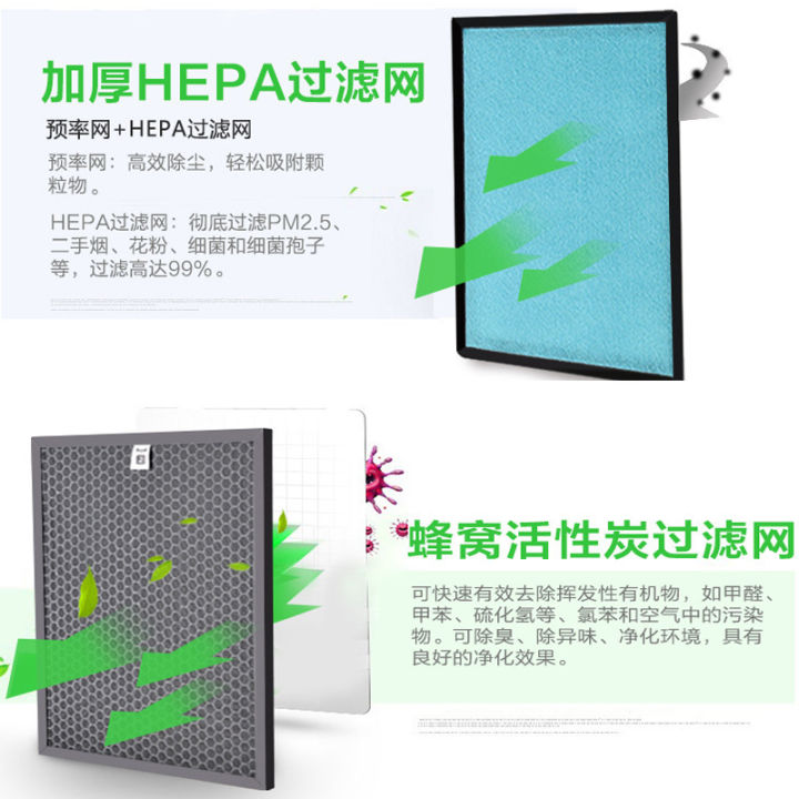 Removal of formaldehyde by filter screen of air purifier filter element ...