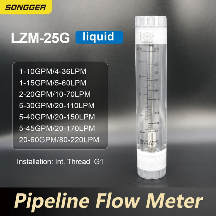 Acrylic Rotameter Flow Meter Variable Area Inline Tube LZM25G with ...