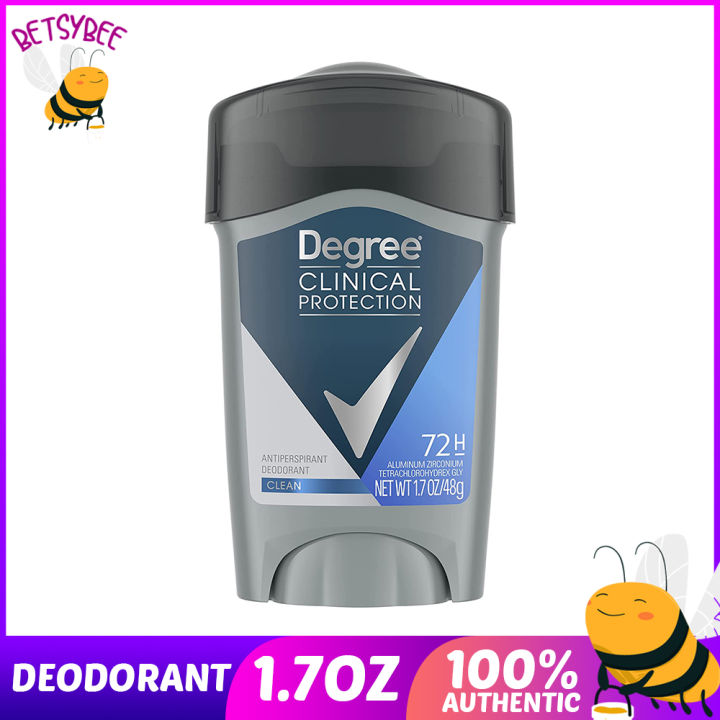 Degree Men Clinical Protection Antiperspirant Deodorant 1.7 oz 48g ...