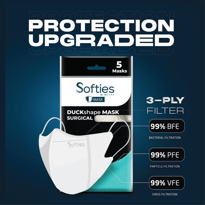 SOFTIES Surgical Mask Duckshape Duckbill White / Putih 5pcs | Lazada ...