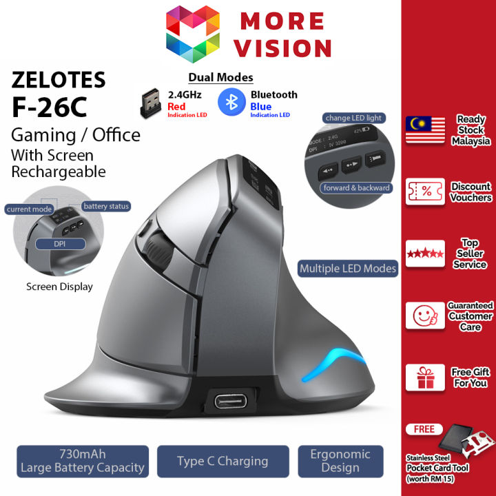 ZELOTES Gaming Mouse Wireless Vertical Mice Ergonomic 2.4G 6 Keys ...