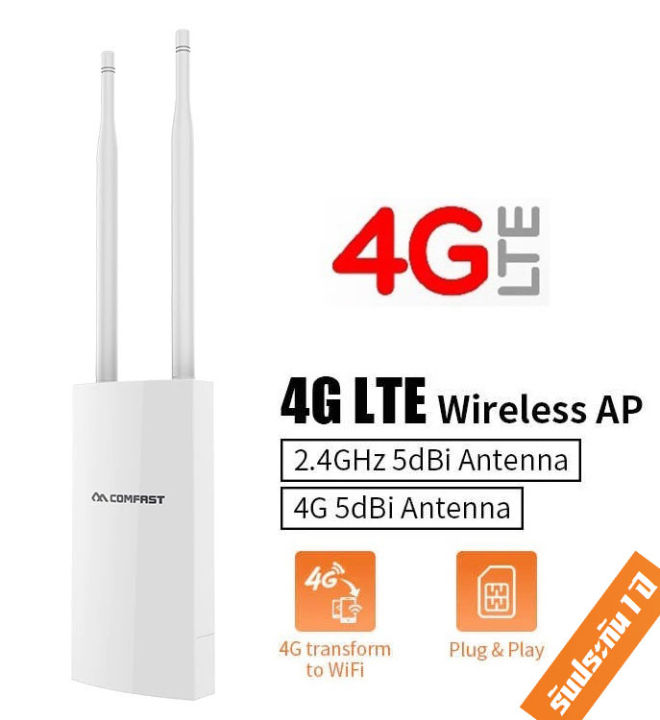 4G Outdoor CPE Wireless Router AP Buil in PA Chip High Power Antenna ...