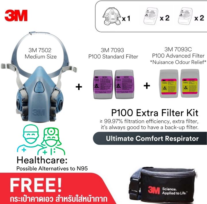 3M 7502 Medium ซิลิโคนครึ่งหน้าชนิดไส้กรองคู่, 7093 & 7093C ตลับกรอง ...