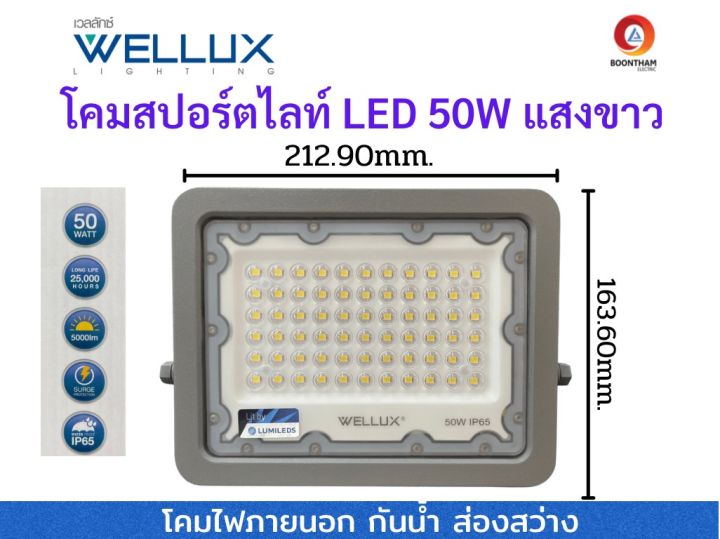 WELLUX โคมสปอร์ตไลท์ โคมสปอร์ตไลท์led 50W แสงขาว ใช้ส่องสว่างภายนอก รุ่นกันน้ำ | Lazada.co.th
