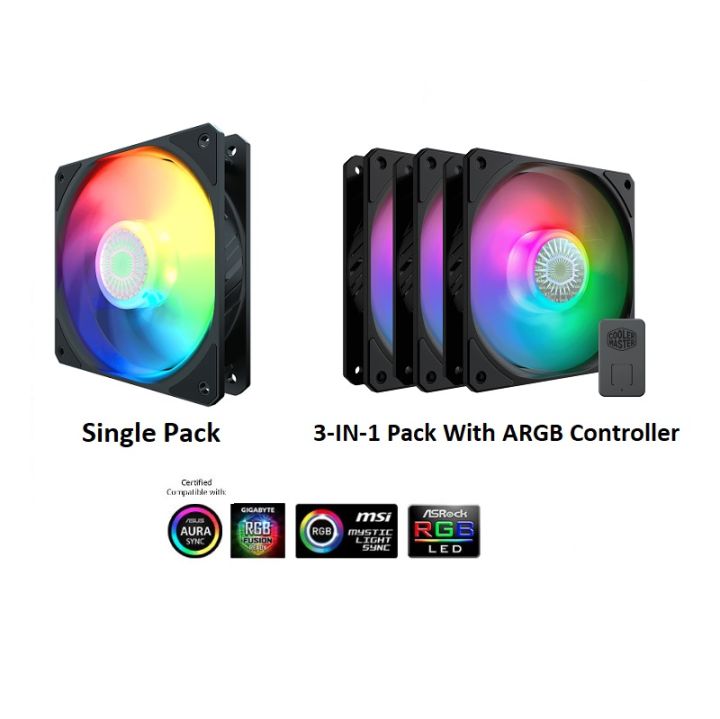 Cooler Master SickleFlow 120 ARGB Fan | 12cm Addressable RGB LED Casing ...