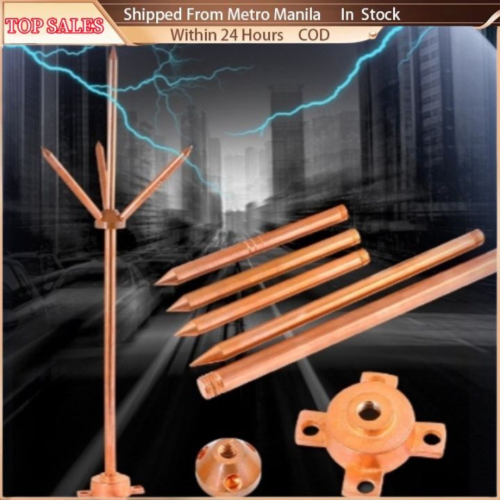 Copper Plated 5/8" 15mm Lightning Arrester Lightning Protection System ...