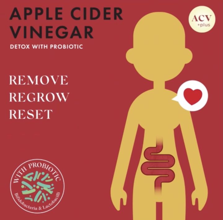 ACV Plus Fiber [Set B] : Probiotic Detox ไฟเบอร์ ดีท็อกซ์ สูตร Apple ...