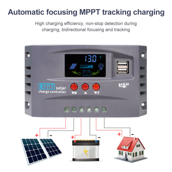 1PC Solar Panel Controll With Lcd Display Mppt Solar Charge Controller 10a 20a 30a Regulator ...