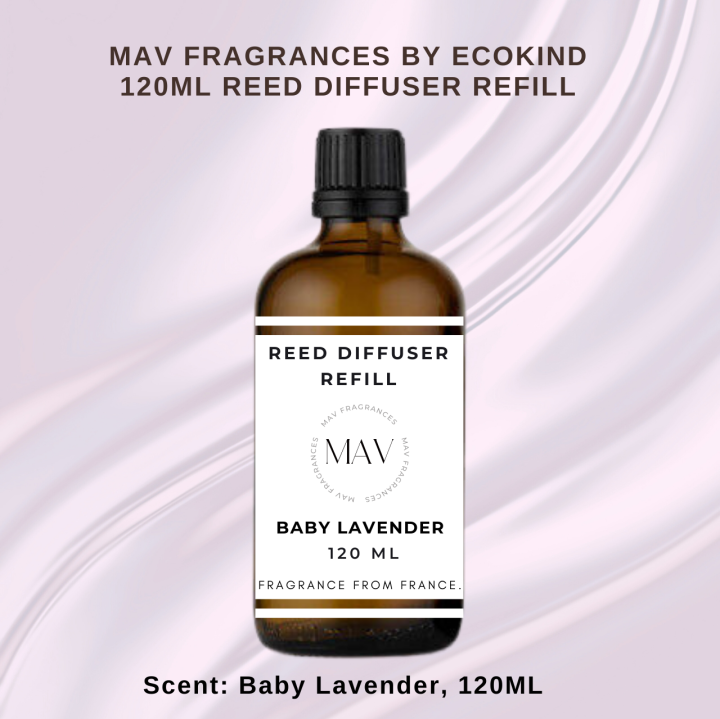 REFILL 120ML Hotel Premium Reed Diffuser | Lazada PH