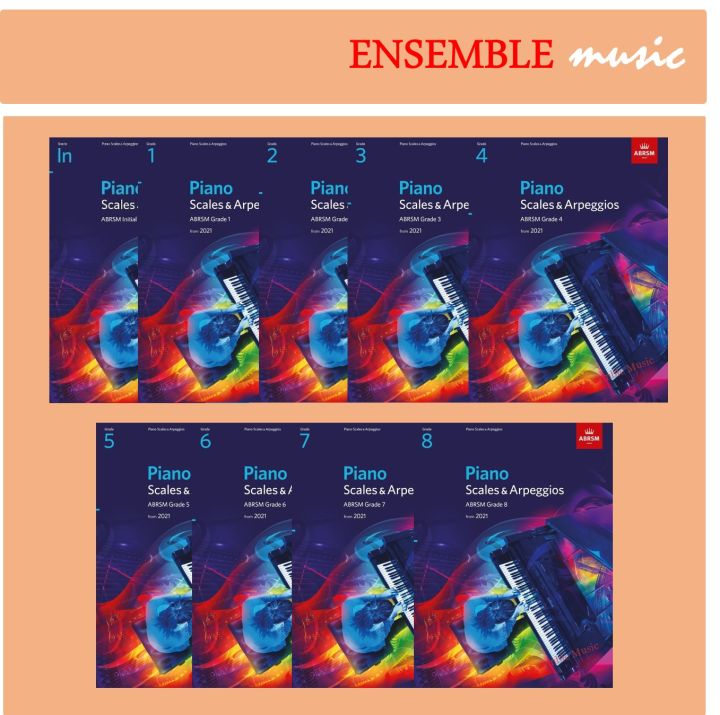 ABRSM Piano Scales & Arpeggios (from 2021) - Initial Grade, Grade 1 ...