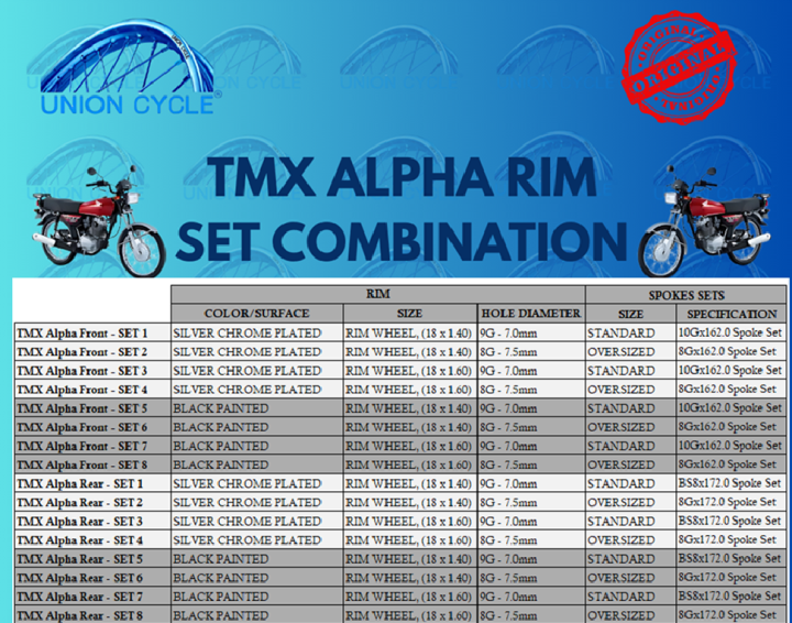 UNION CYCLE TMX ALPHA RIM SET (RIM + SPOKE SET COMBINATION) | Lazada PH