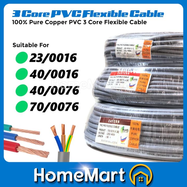 3 Core Flexible Cable 70/0076, 40/0076, 40/0016, 23/0016 Wayar Kabel ...