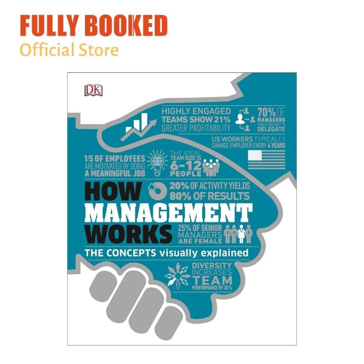 How Management Works: The Concepts Visually Explained (Hardcover ...