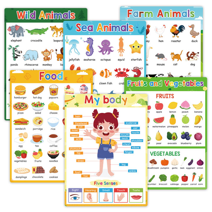 Preschool Educational Posters Learning Materials Chart Set for Kids ...