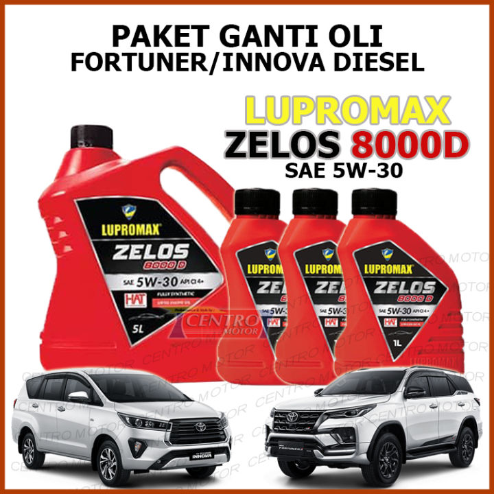 PAKET GANTI OLI TOYOTA FORTUNER/INNOVA DIESEL. LUPROMAX ZELOS 8000D ...