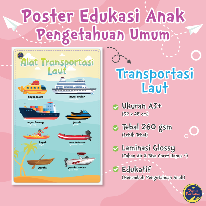 Poster Transportasi Laut untuk Belajar Anak | Lazada Indonesia