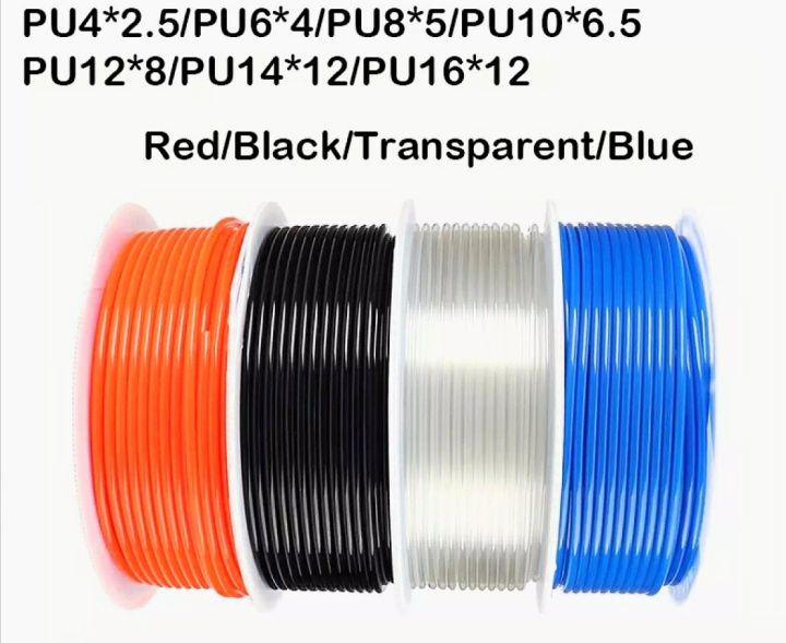 PU HOSE (POLYURETHANE HOSE) MODEL: PU-4MM PU-6MM PU-8MM PU-10MM PU-12MM ...