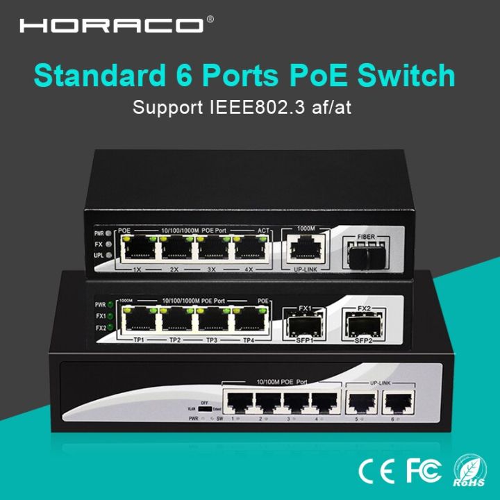 Poe Switch 4 Port With Gigabit SFP VLAN Extend 250M For CCTV IP Camera ...
