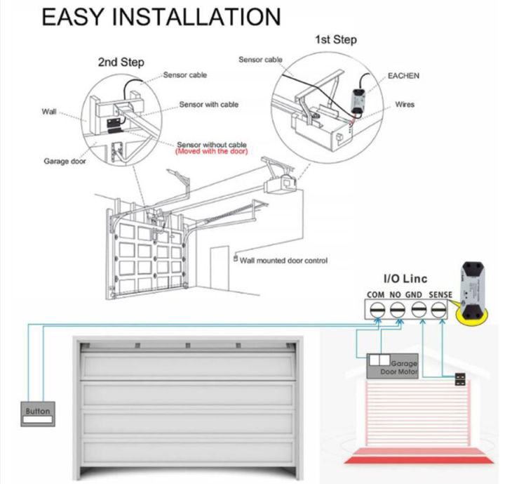 Rolling Gate Controller Garage Shop Motor Control AC 110V-240V การ ...