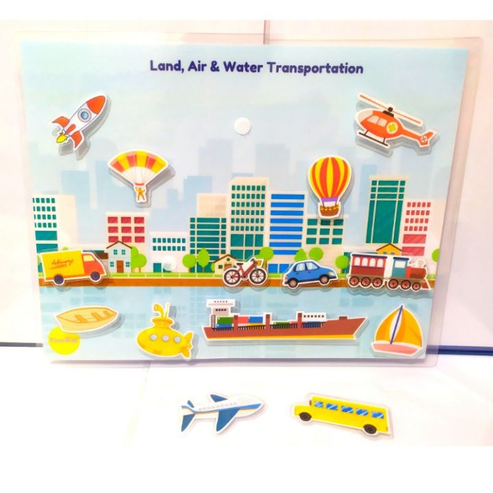 Interactive Chart of Transportation with Velcro/Laminated Chart A4 Size ...