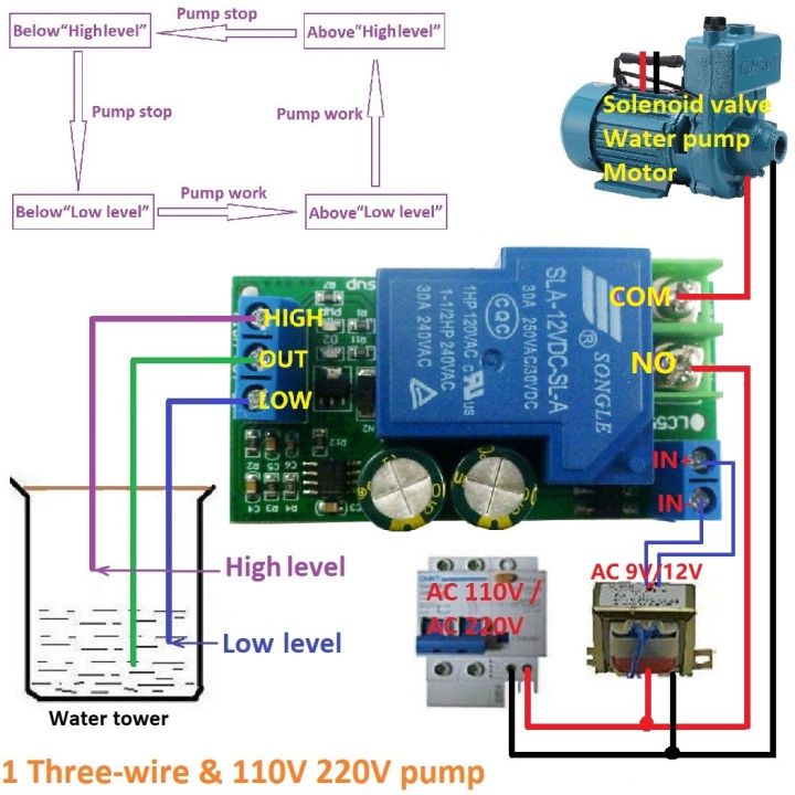 30A High Power 12V Water Level Automatic Controller Liquid Sensor ...