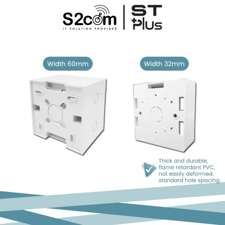 PVC Base Box for Wall Faceplate Switch Socket Cover Surface Mounted ...