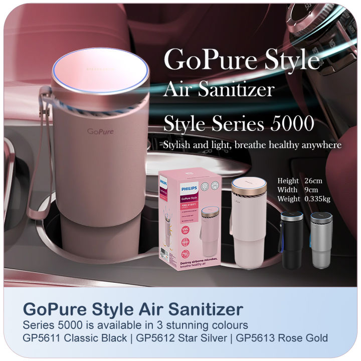 Philips GoPure Style Series 5000 Air Purifier & Sanitizer ( GP5611 ...