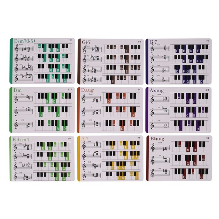 Piano Chord Piano Chords Chart Flash Cards for 120 Chords,Fun ...