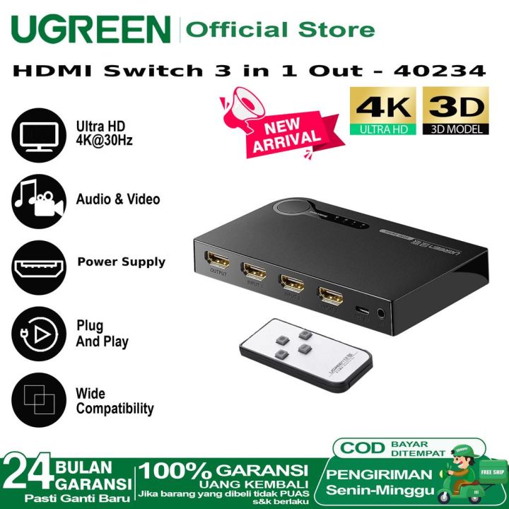 UGREEN HDMI Splitter 3 Input 1 Output 4K HD + Remote 40234 | Lazada ...