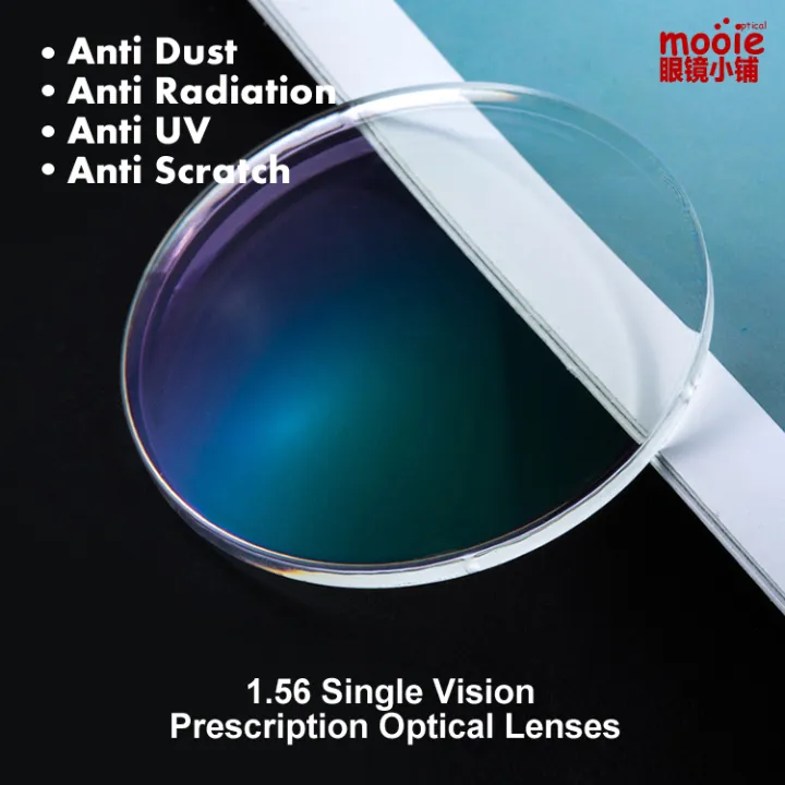 (PRE-ORDER) Anti Radiation Prescription Single Vision Computer Lenses ...
