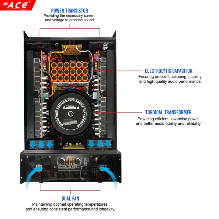 ACE TD-4500PR Professional Power Amplifier | Lazada PH