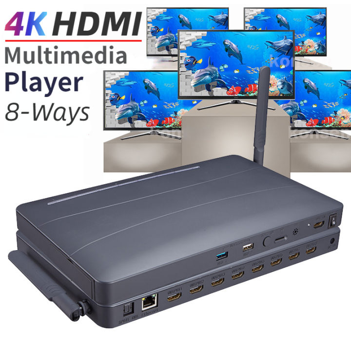 4K 8-Ways HDMI Multi Media Player TF USB Flash Drive 1080P H.265 Video ...