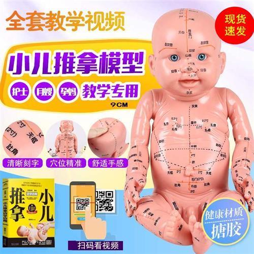 Body acupuncture point model of human body meridian acupoints meridian ...